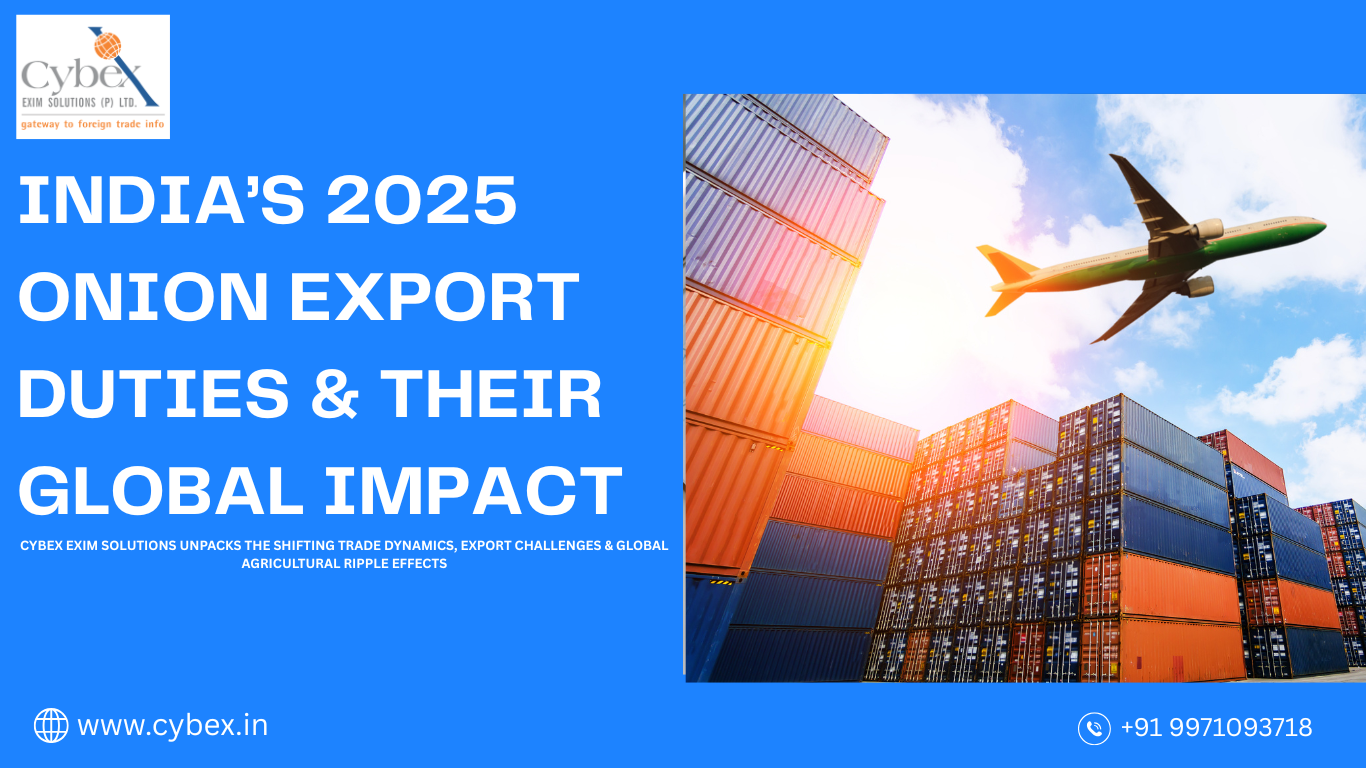 Impact of India’s Onion Export Duty Changes on Global Agricultural Trade (2025)