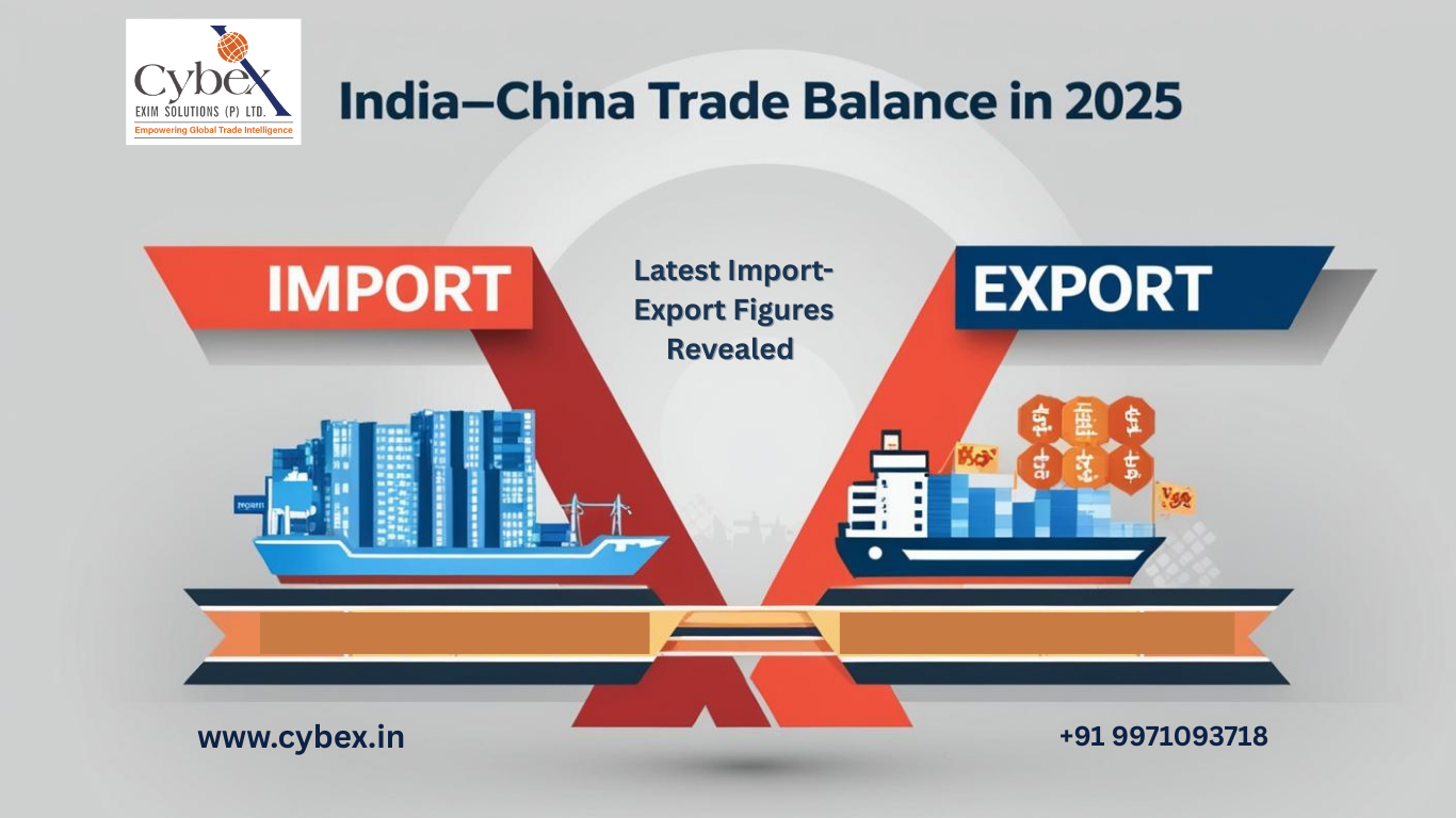 India-China Trade Balance 2025: Import-Export Trends | Cybex Exim ...