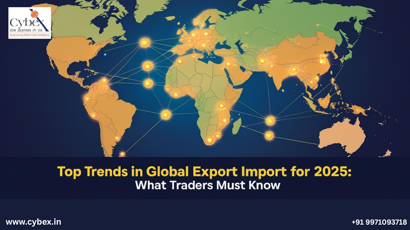 Top 2025 Trends in Global Export-Import Data | Cybex EXIM Insights