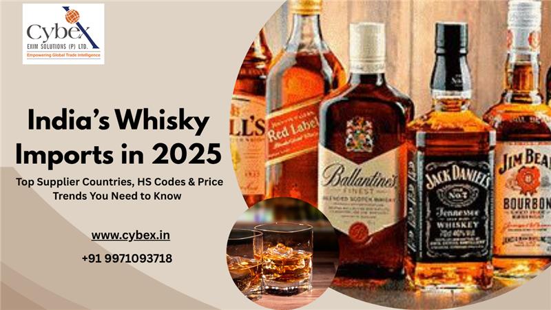 India’s Whisky Imports 2025: HS Codes, Prices & Top Suppliers