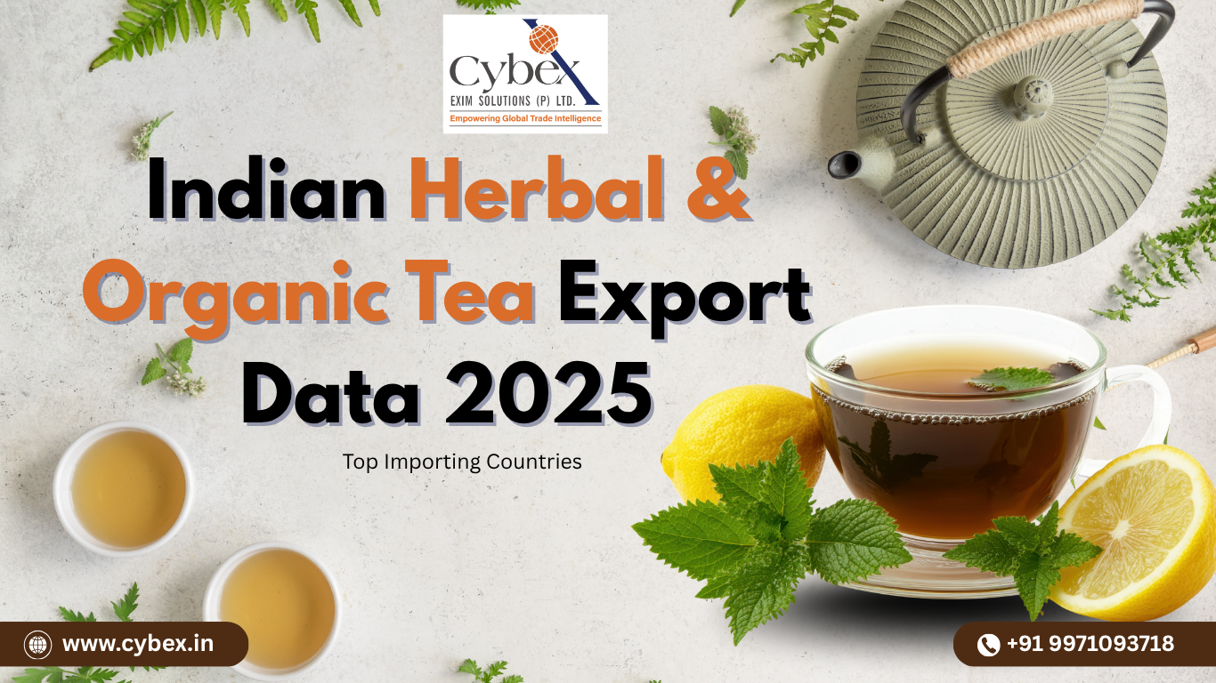 Indian Herbal & Organic Tea Export Data 2025 | Top Buyers