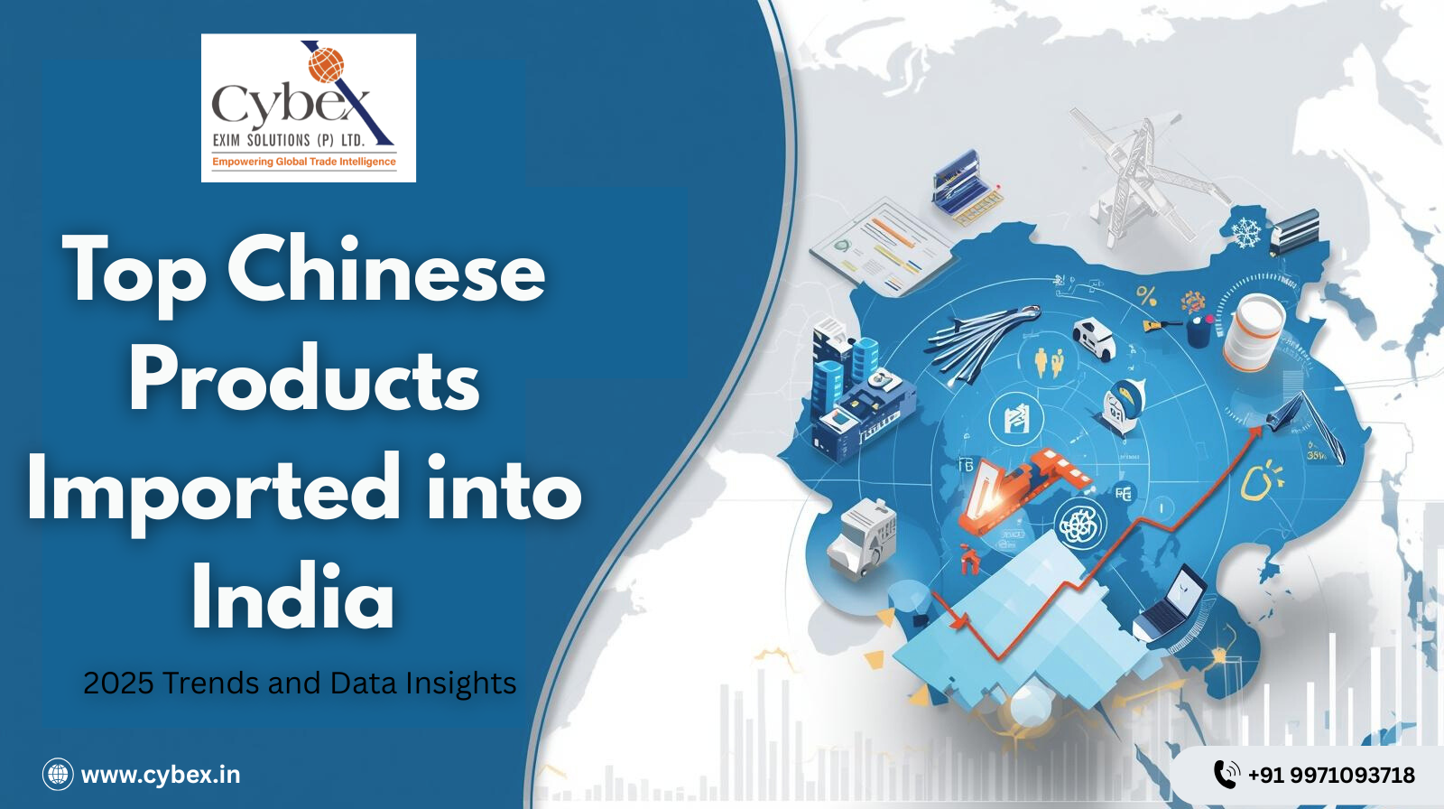 Top Chinese Imports to India 2025 | Cybex Exim Solutions