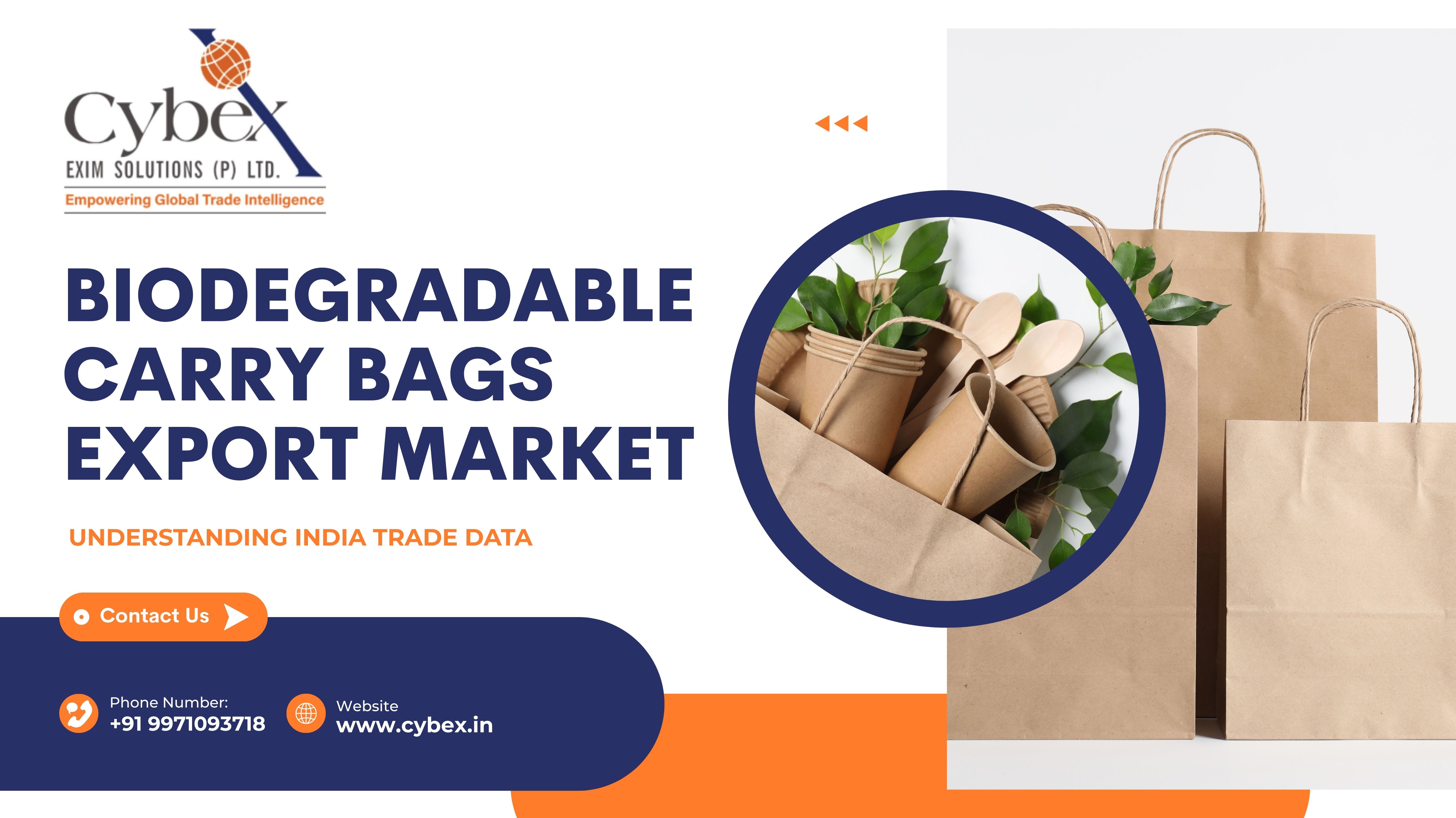Biodegradable Carry Bags Export Market: India Trade Data & Trends