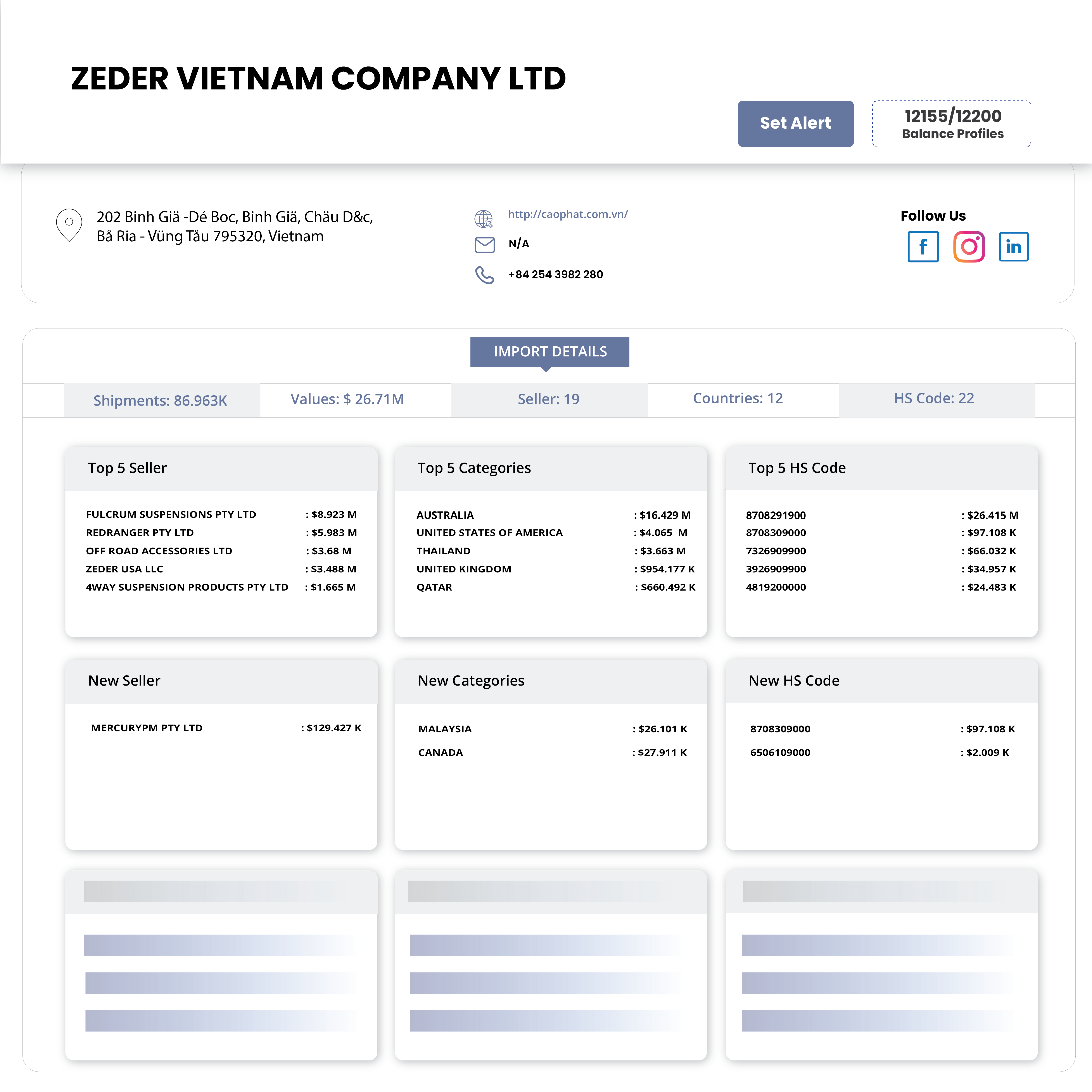 HS Code 320740000000 Import Data Philippines | HS Code 320740000000 ...